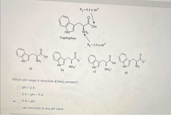 Solved Which pH range is structure d likely present? | Chegg.com