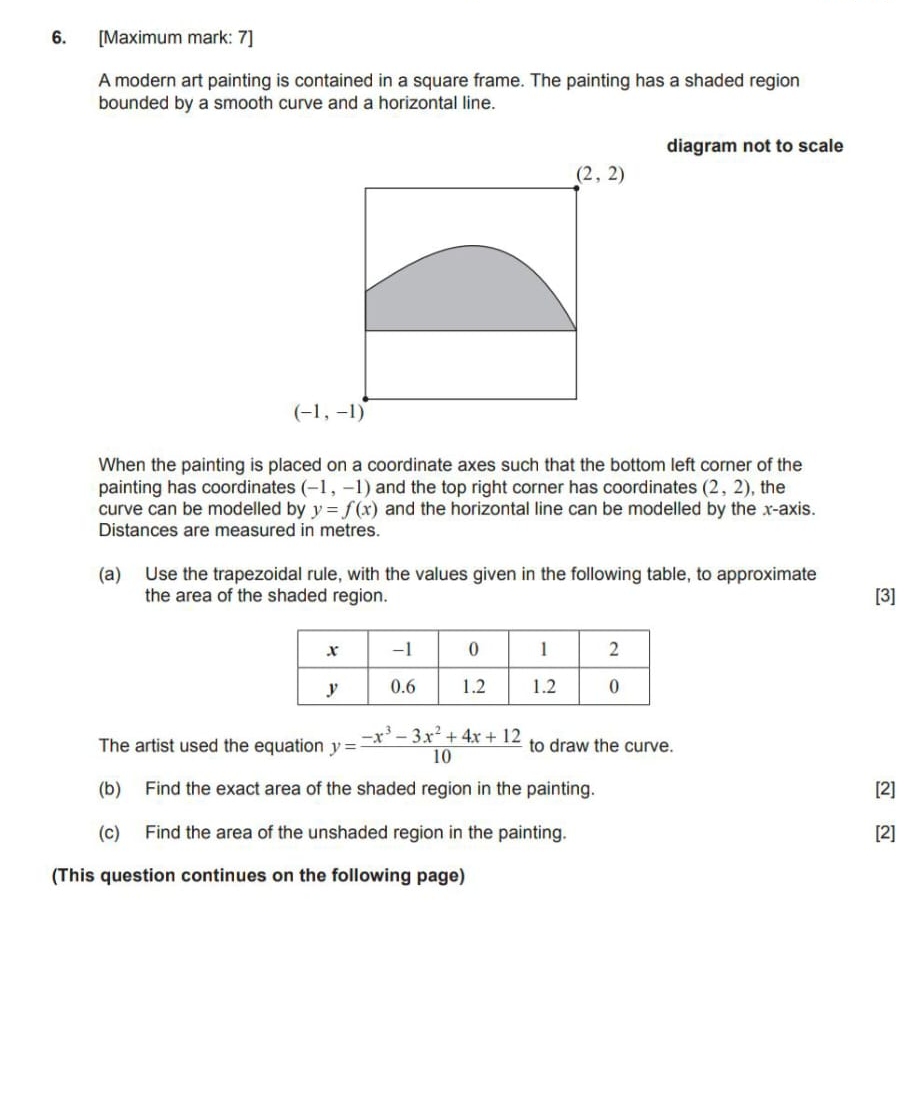 Solved [Maximum mark: 7]A modern art painting is contained | Chegg.com
