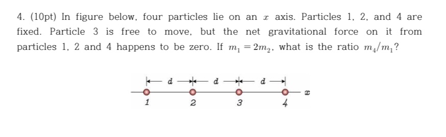Solved (10pt) ﻿In figure below, four particles lie on an x | Chegg.com
