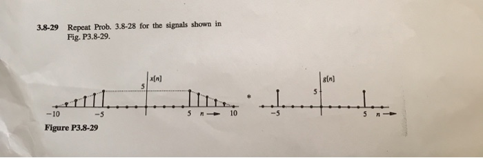 3.8-29 Repeat Prob. 3.8-28 for the signals shown in | Chegg.com