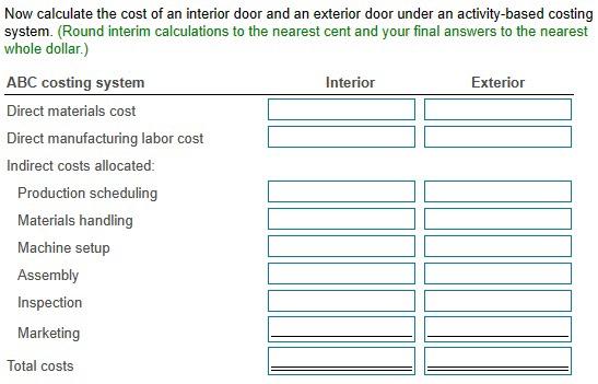 Solved Now calculate the cost per unit for each product | Chegg.com
