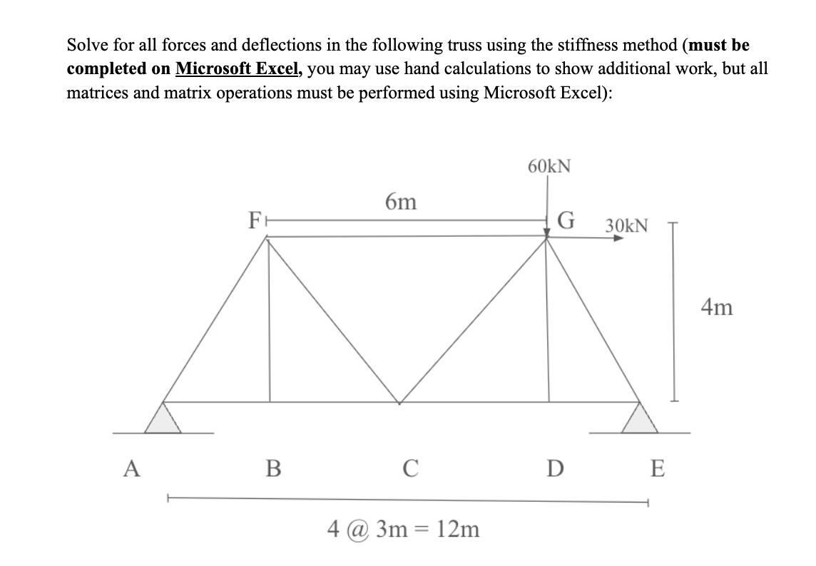 Solve for all forces and deflections in the following | Chegg.com