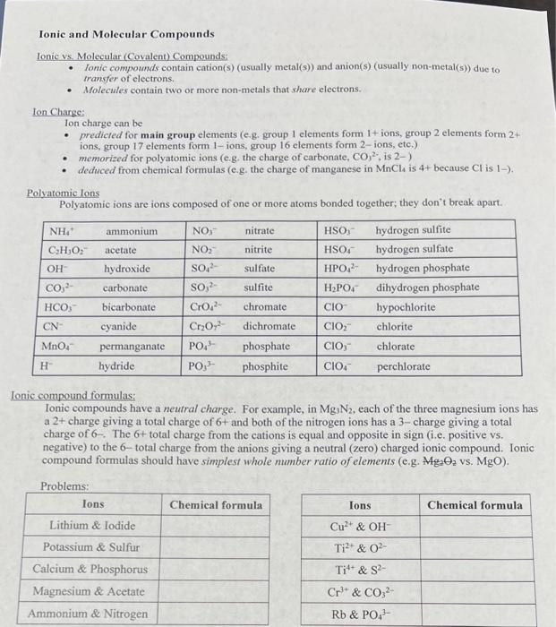 Solved Ionic and Molecular Compounds Ionic vs. Molecular | Chegg.com