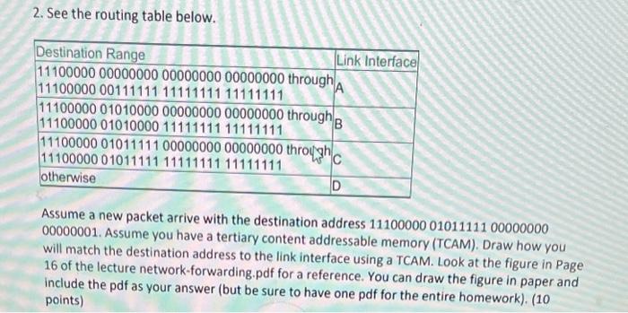 Solved 2. See the routing table below. Assume a new packet | Chegg.com
