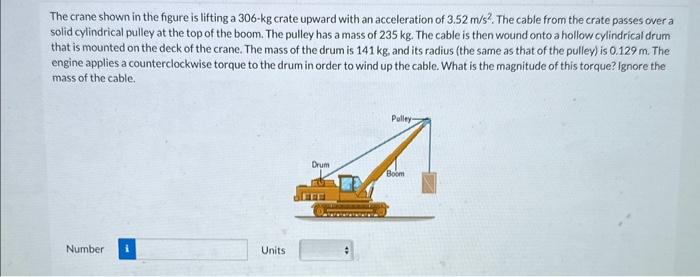 Solved The crane shown in the figure is lifting a 306-kg | Chegg.com