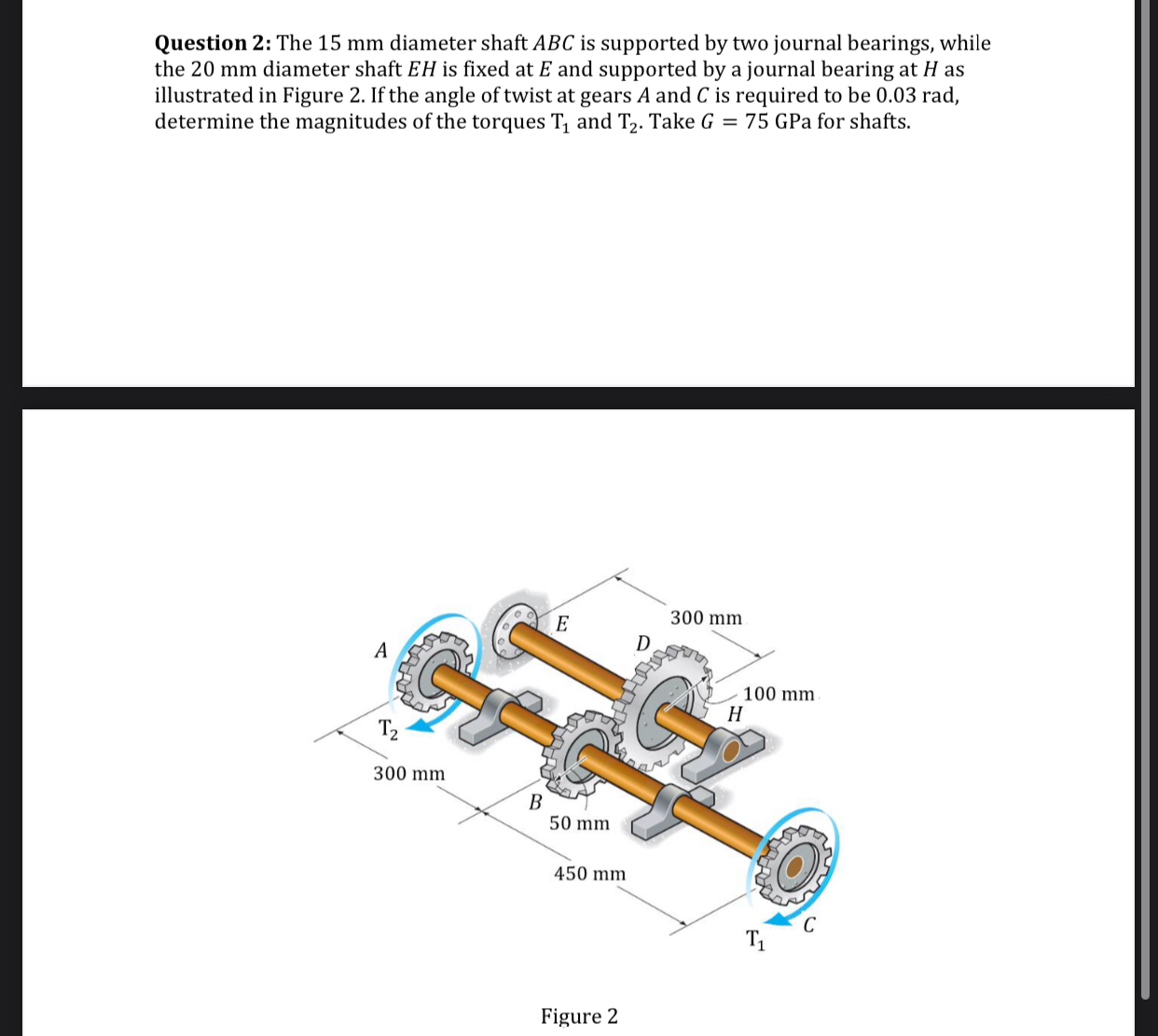 Solved Question 2: The 15mm ﻿diameter shaft ABC is supported | Chegg.com