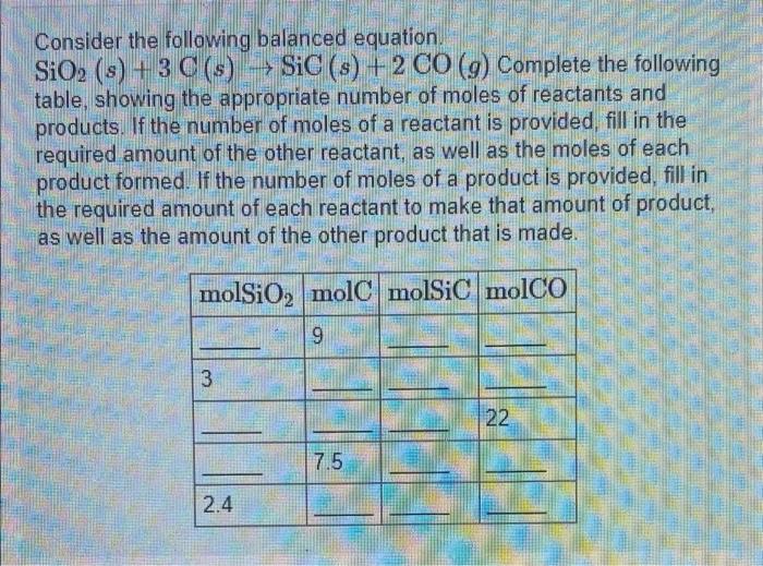 Solved Consider the following balanced equation. SiO2 (s) + | Chegg.com