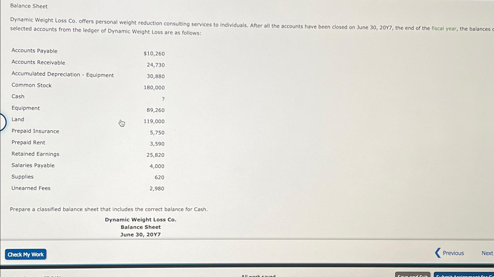 Solved Balance Sheet selected accounts from the ledger of | Chegg.com