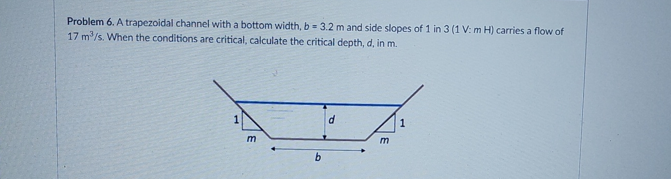 Solved Problem 6. ﻿A trapezoidal channel with a bottom | Chegg.com