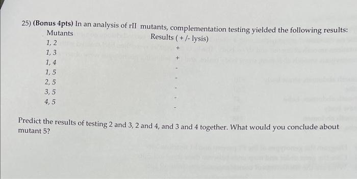 Solved In an analysis of rlI mutants, complementation | Chegg.com