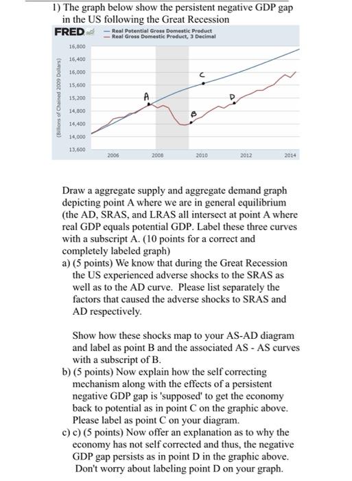 Solved 1) The graph below show the persistent negative GDP | Chegg.com