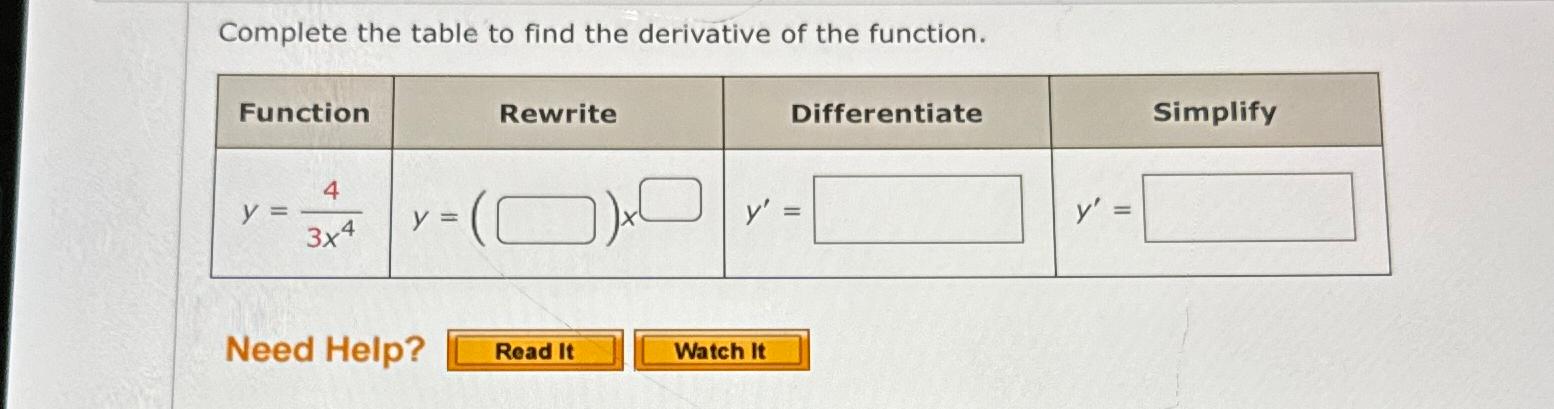 Solved Complete The Table To Find The Derivative Of The