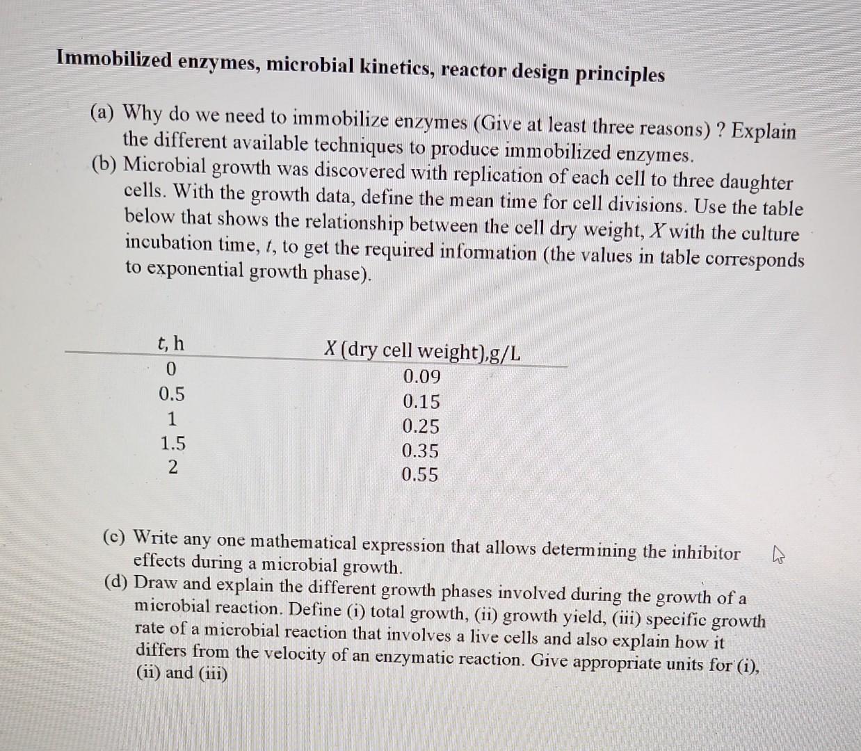 Solved Immobilized enzymes, microbial kinetics, reactor | Chegg.com