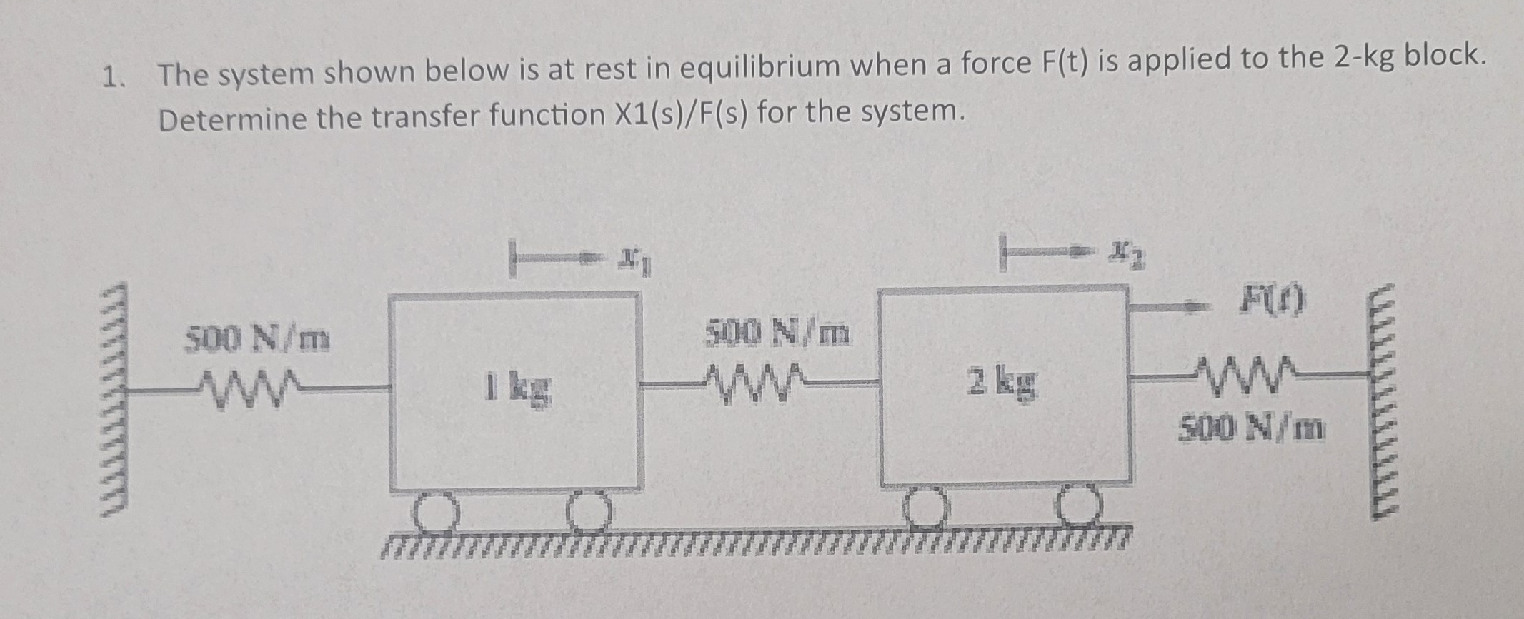 Solved The system shown below is at ﻿rest in ﻿equilibrium | Chegg.com