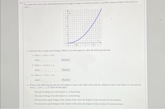 Solved The graph below shows the relationship between the | Chegg.com
