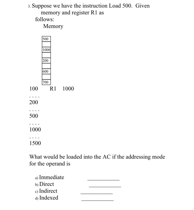 Solved 3. Suppose we have the instruction Load 500. Given | Chegg.com