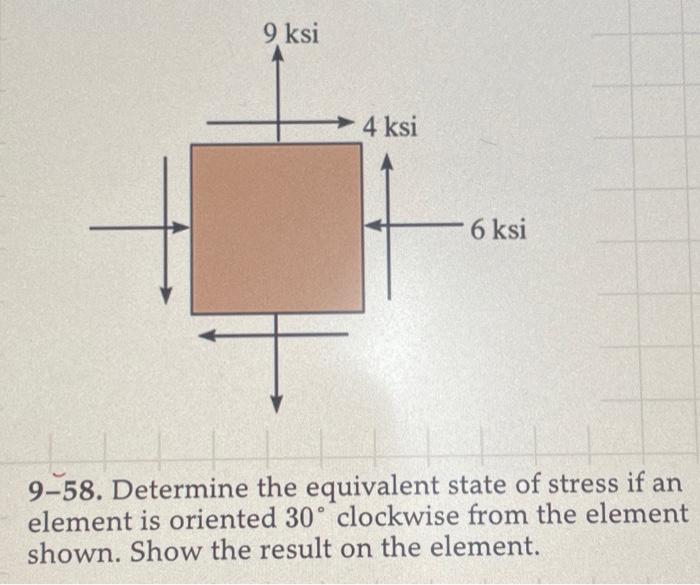 Solved 9-58. Determine the equivalent state of stress if an | Chegg.com
