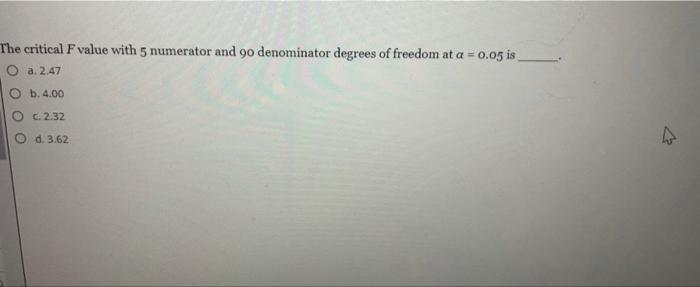 Solved The critical F value with 5 numerator and 90 | Chegg.com
