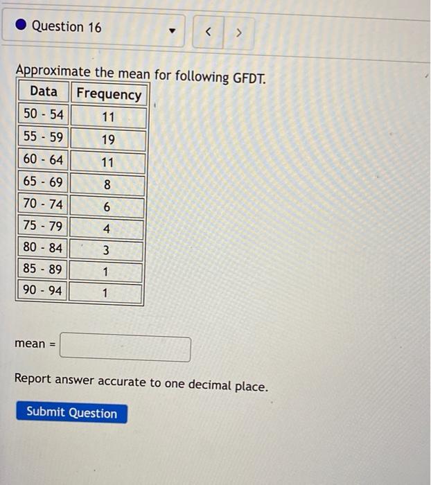 Here is a FDT for a small data set: Find the | Chegg.com