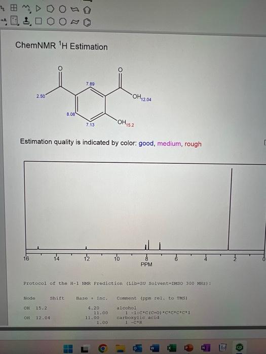 Solved Assign all peaks of the unknown NMR Spectrum. | Chegg.com