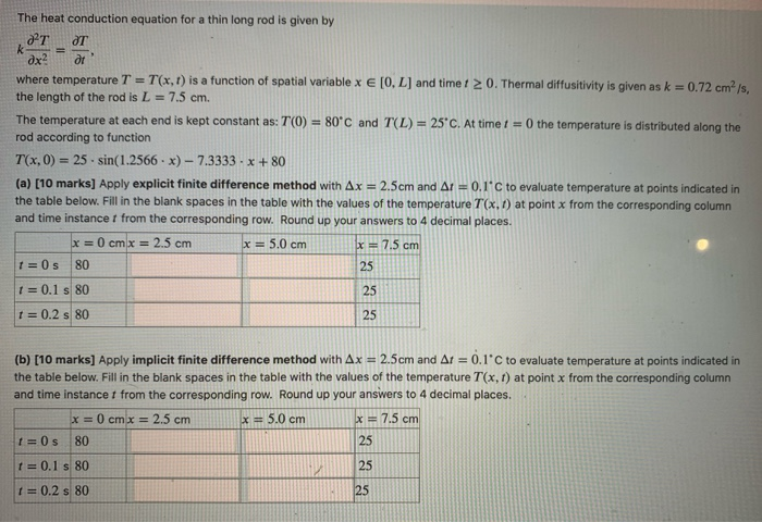 The heat conduction equation for a thin long rod is | Chegg.com