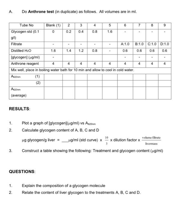 Solved PRINCIPLE: Liver glycogen (carbohydrate reserve of | Chegg.com