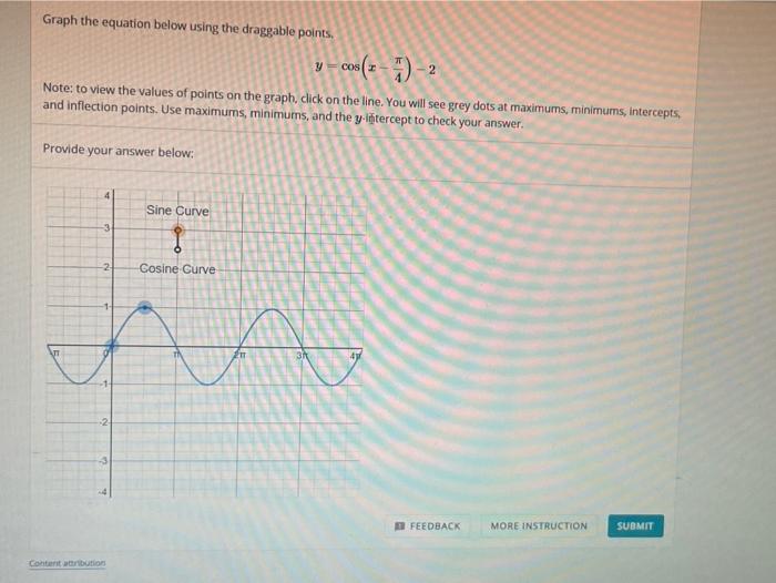 Solved Graph the equation below using the draggable points, | Chegg.com