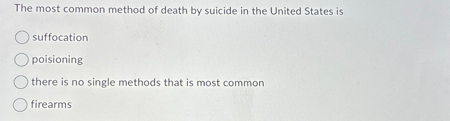 Solved The most common method of death by suicide in the | Chegg.com