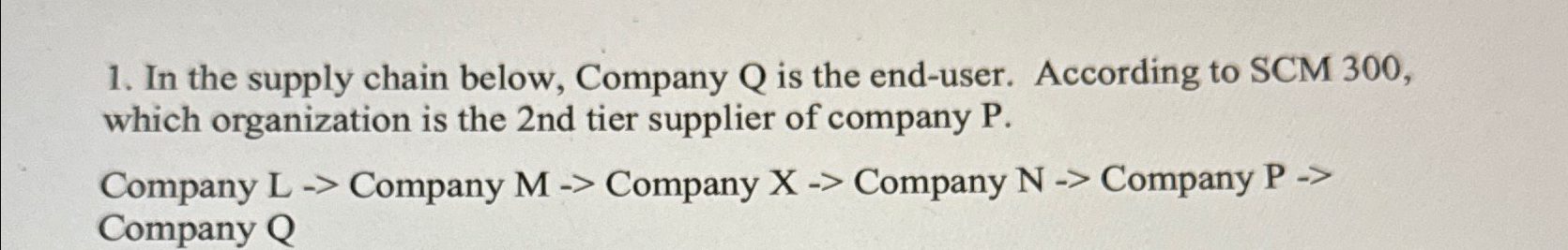 Solved In the supply chain below, Company Q is the end-user. | Chegg.com