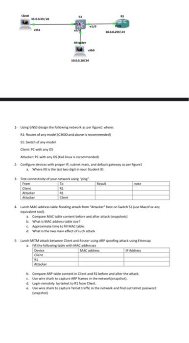 0. 1./ / A 10.10/24 1. Using CNS design the following | Chegg.com