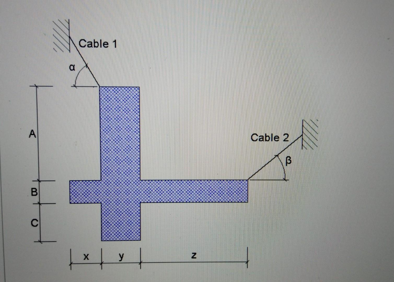 Solved The shaded shape is supported by Cable 1 and Cable 2 | Chegg.com