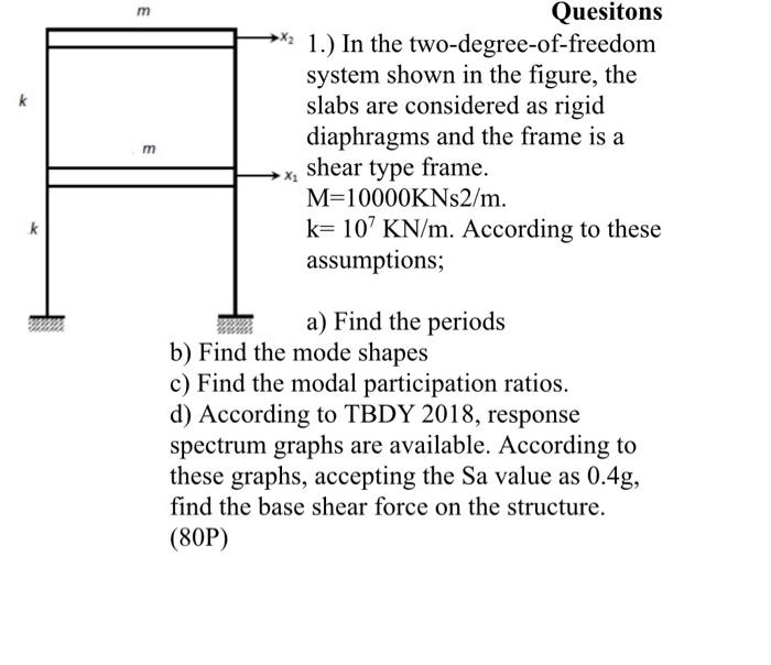 Solved this is a introduction to structural dynamics | Chegg.com
