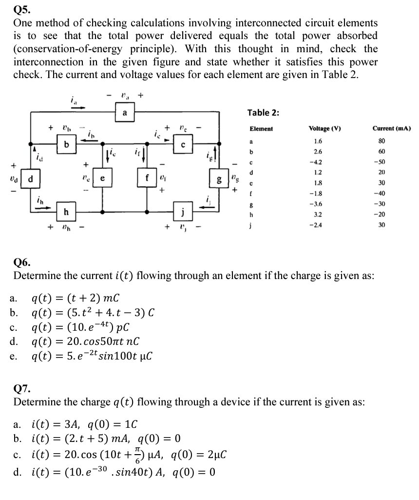 Solved Q5.One method of checking calculations involving | Chegg.com