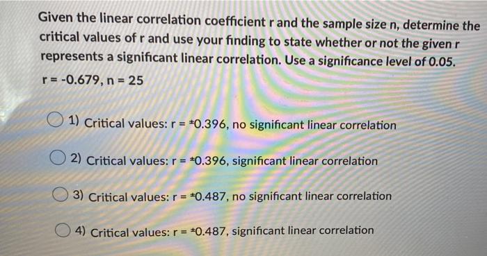 Solved Given the linear correlation coefficient r and the | Chegg.com