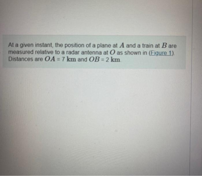 Solved At a given instant, the position of a plane at A and | Chegg.com