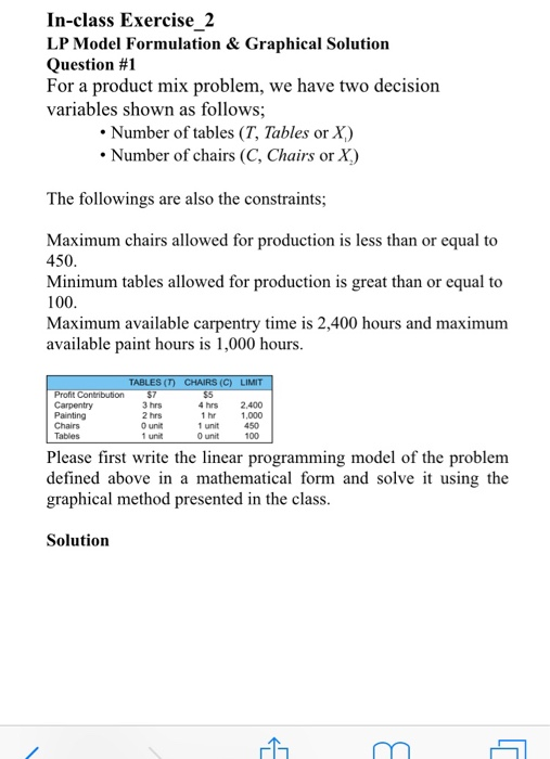 Solved In-class Exercise_2 LP Model Formulation & Graphical | Chegg.com