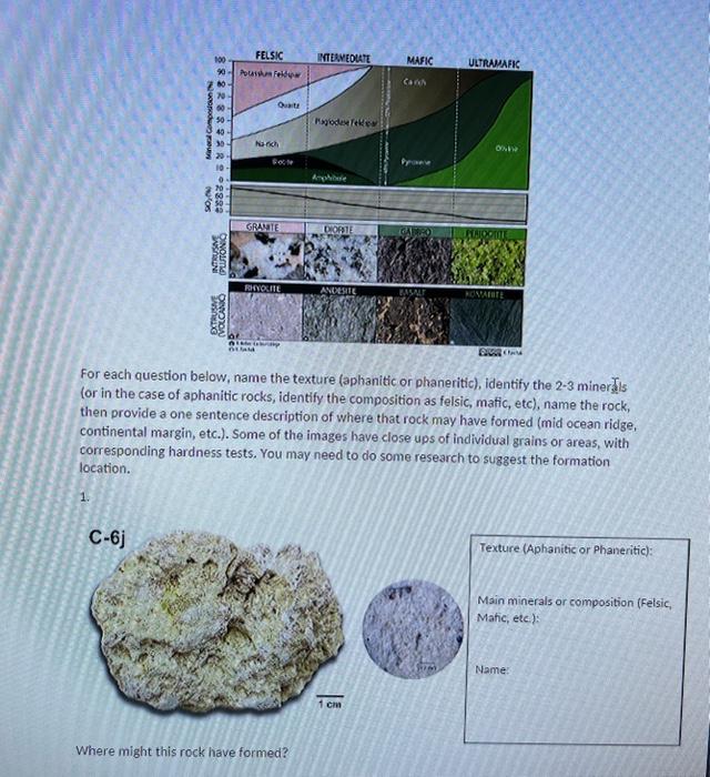 For each question below, name the texture (aphanitic | Chegg.com