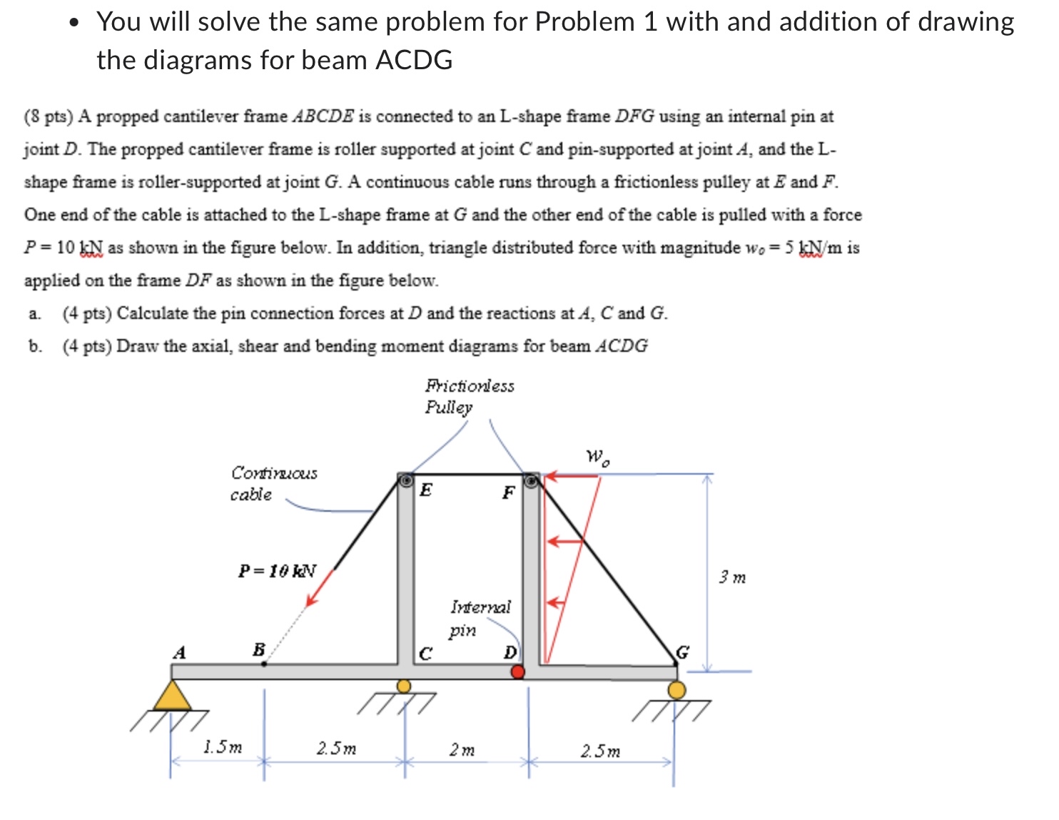 Solved You will solve the same problem for Problem 1 ﻿with | Chegg.com