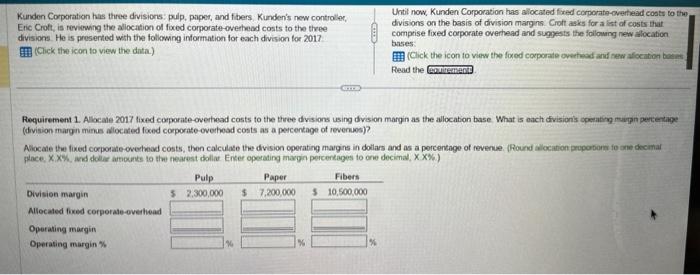 Solved Data table Data table Requirements 1. Allocate 2017 | Chegg.com