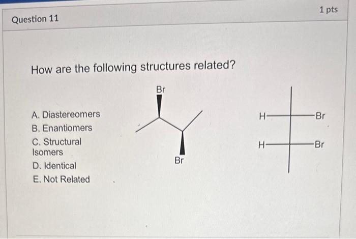 Solved How are the following structures related? A. | Chegg.com