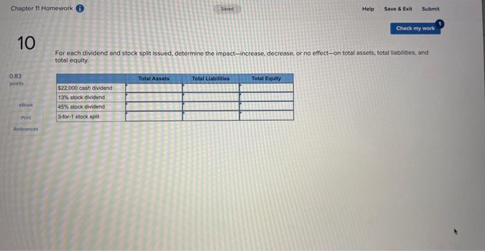 Solved For each dividend and stock split issued, determine | Chegg.com
