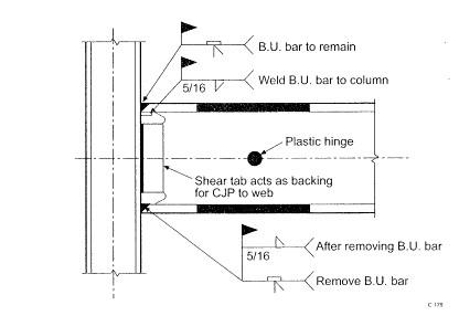 Solved B.U. bar to remain 5/16 V Weld B.U. bar to column | Chegg.com