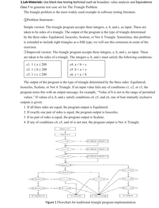 Solved 1.Lab Materials: Use black-box testing technical such | Chegg.com
