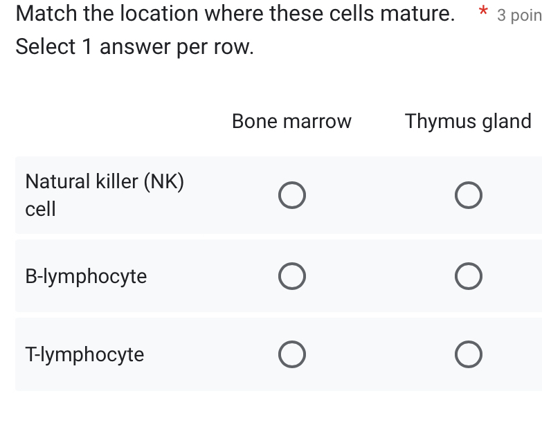 Solved Match the location where these cells mature.Select 1 | Chegg.com