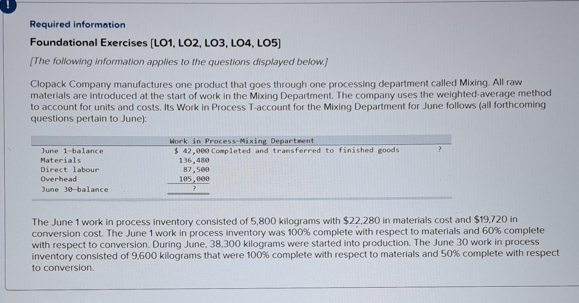 Solved Required information Foundational Exercises [LO1, | Chegg.com