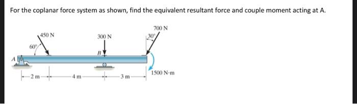 Solved For the coplanar force system as shown, find the | Chegg.com