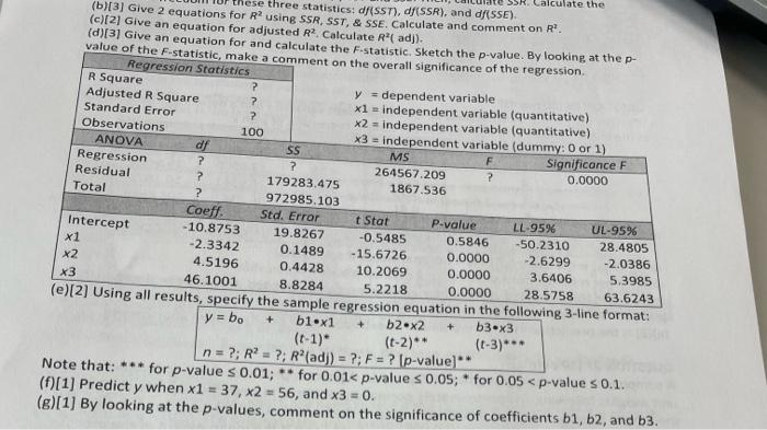 Solved (b)[3] Give 2 equations for R2 three statistics: | Chegg.com