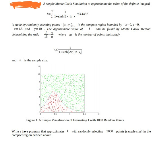 Solved A simple Monte Carlo Simulation to approximate the | Chegg.com