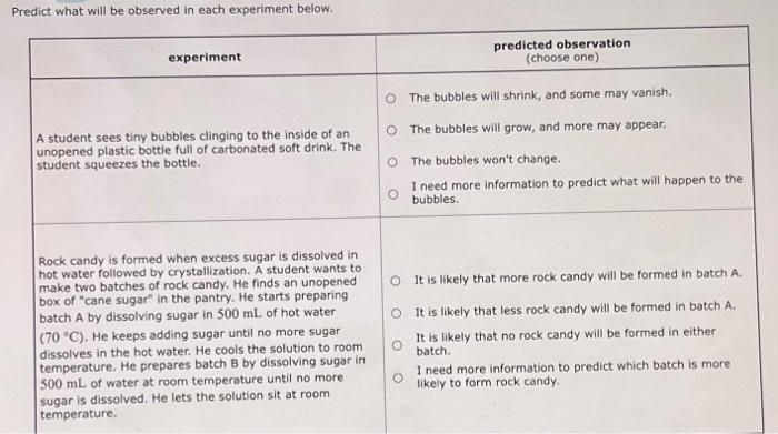 Solved Predict what will be observed in each experiment | Chegg.com