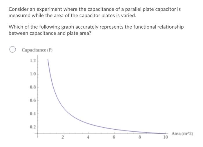 Solved Consider an experiment where the capacitance of a | Chegg.com